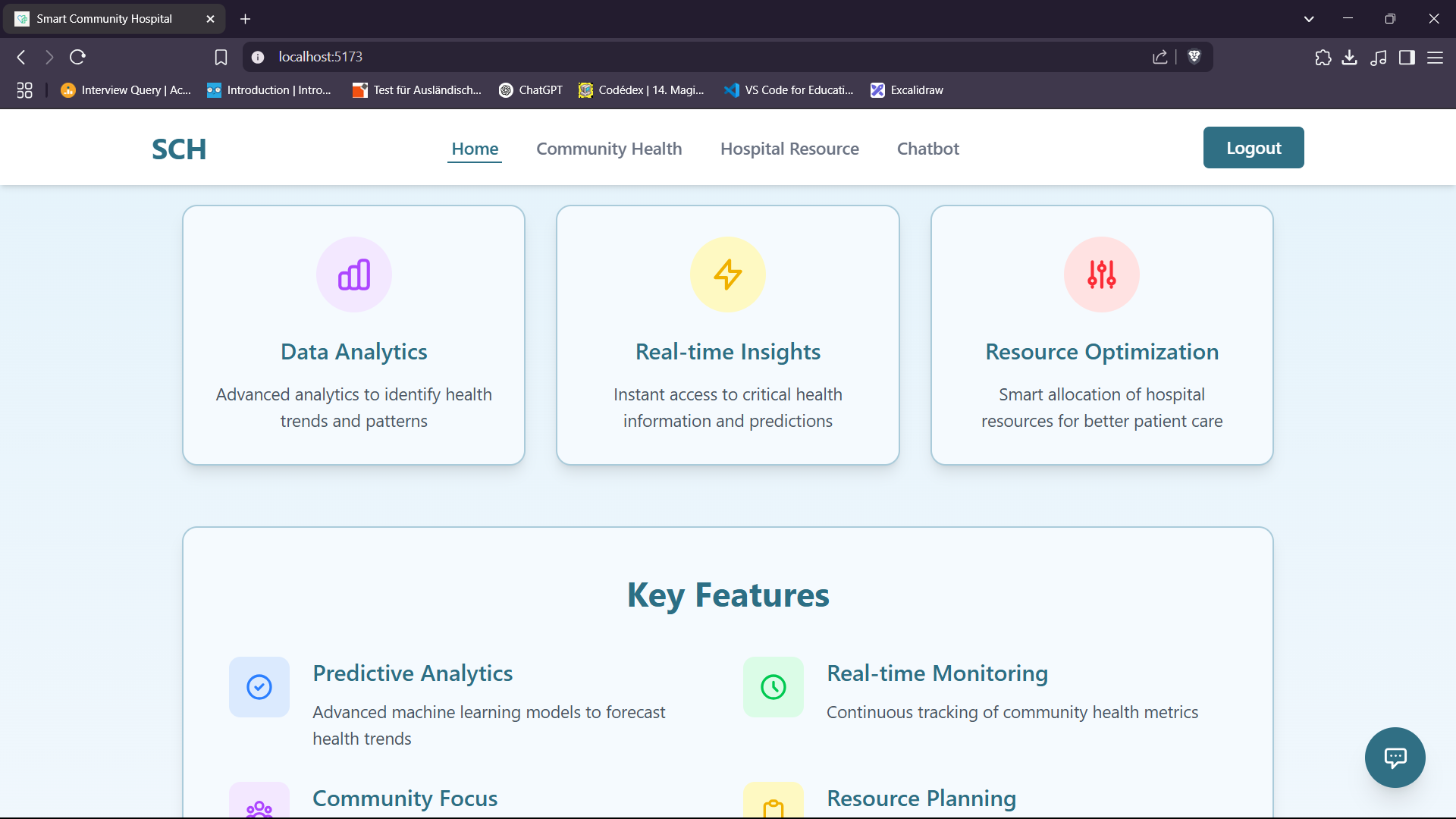 Smart Community Hospital | Devpost