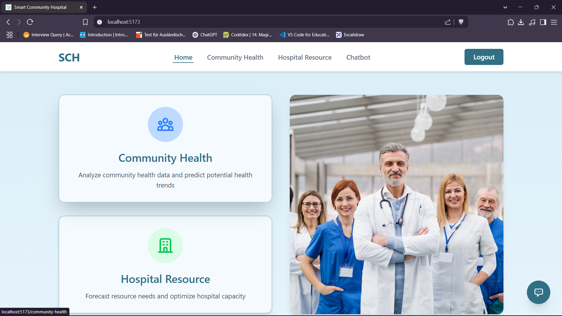 Smart Community Hospital | Devpost