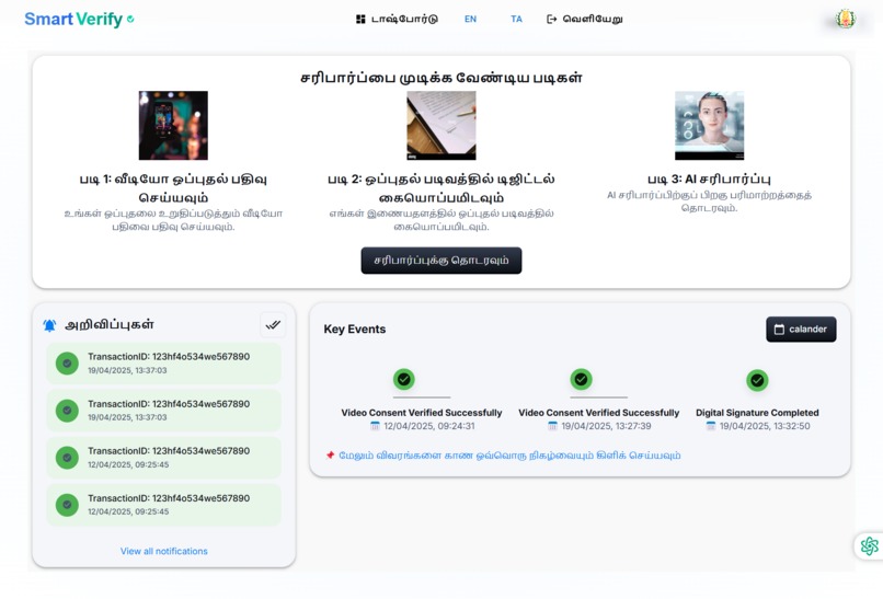 Smart Verify - A Secure Online Seller Verification Portal | Devpost