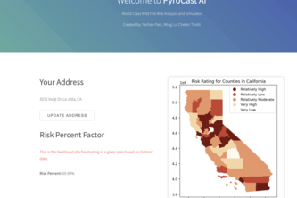 PyroCast AI | Devpost