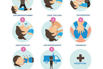 Life Saver | Devpost