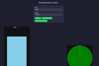 The Productivity Tracker | Devpost
