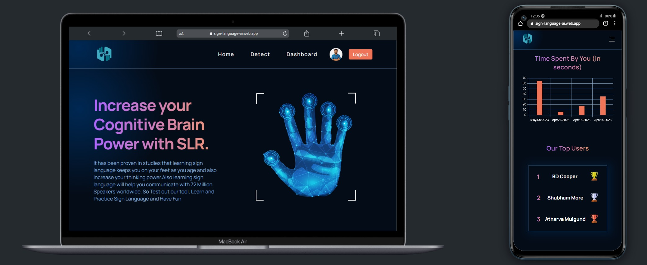 Sign Language Recognition for Deaf and Dumb | Devpost