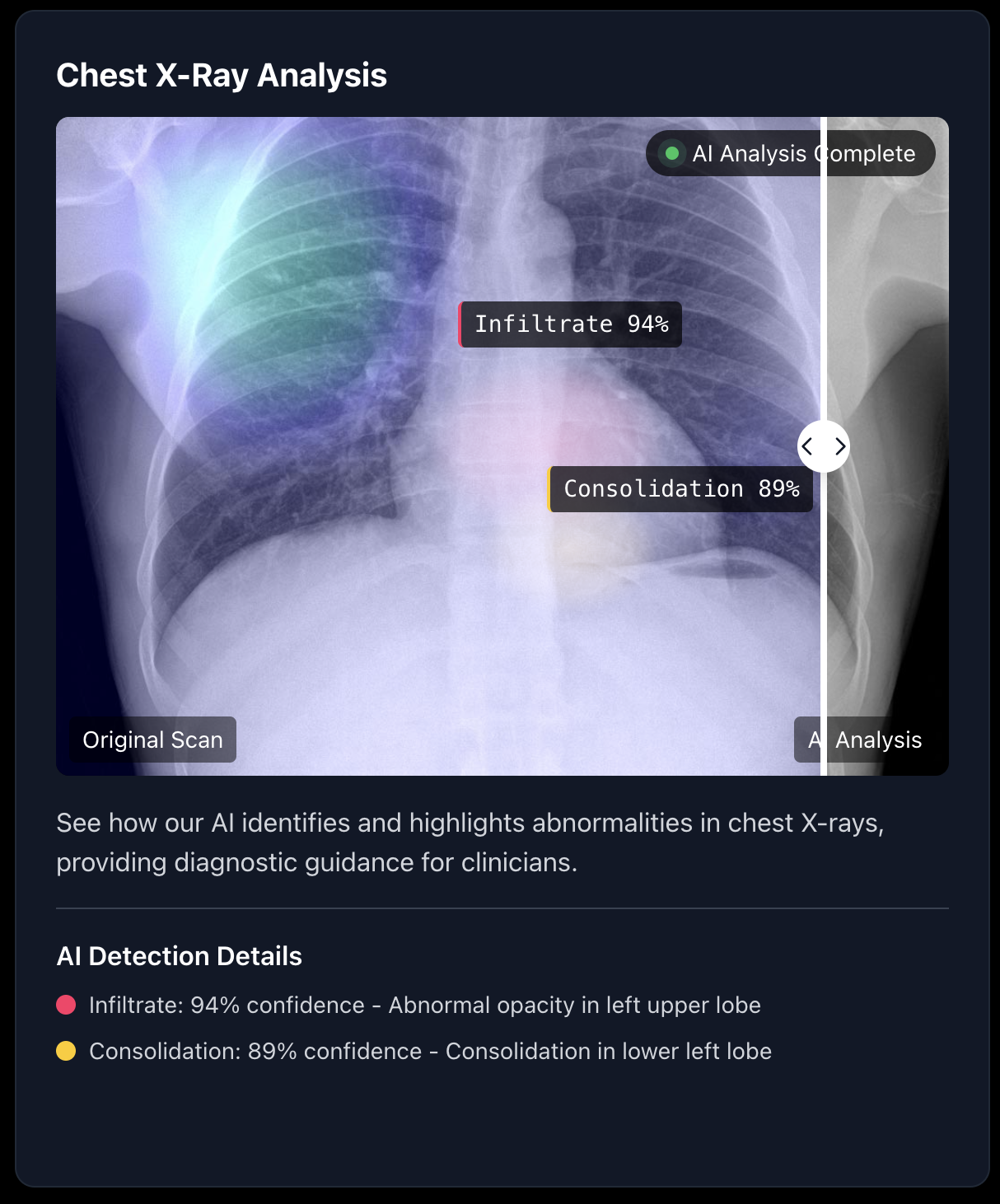 ZemedicAI: Solar-Powered AI Diagnostic Medical Imaging Booth | Devpost