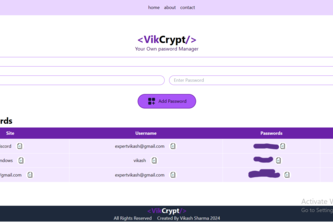 Password-Manager | Devpost