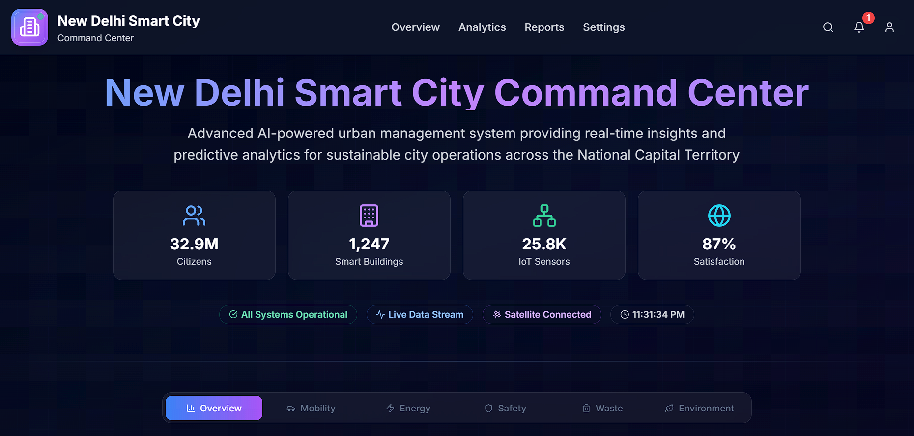 New Delhi - Smart City | Devpost