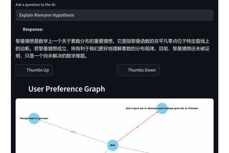 LLM Preference Aware System | Devpost