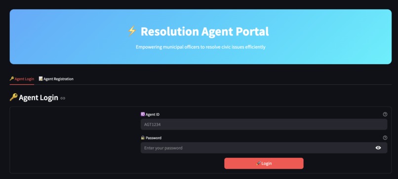 CitiZen AI - Smart City Complaint Management Platform | Devpost