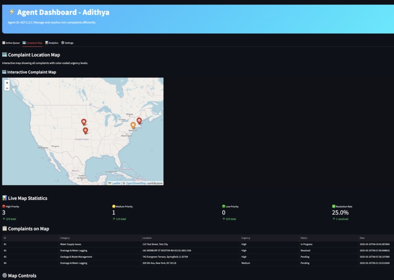 CitiZen AI - Smart City Complaint Management Platform | Devpost