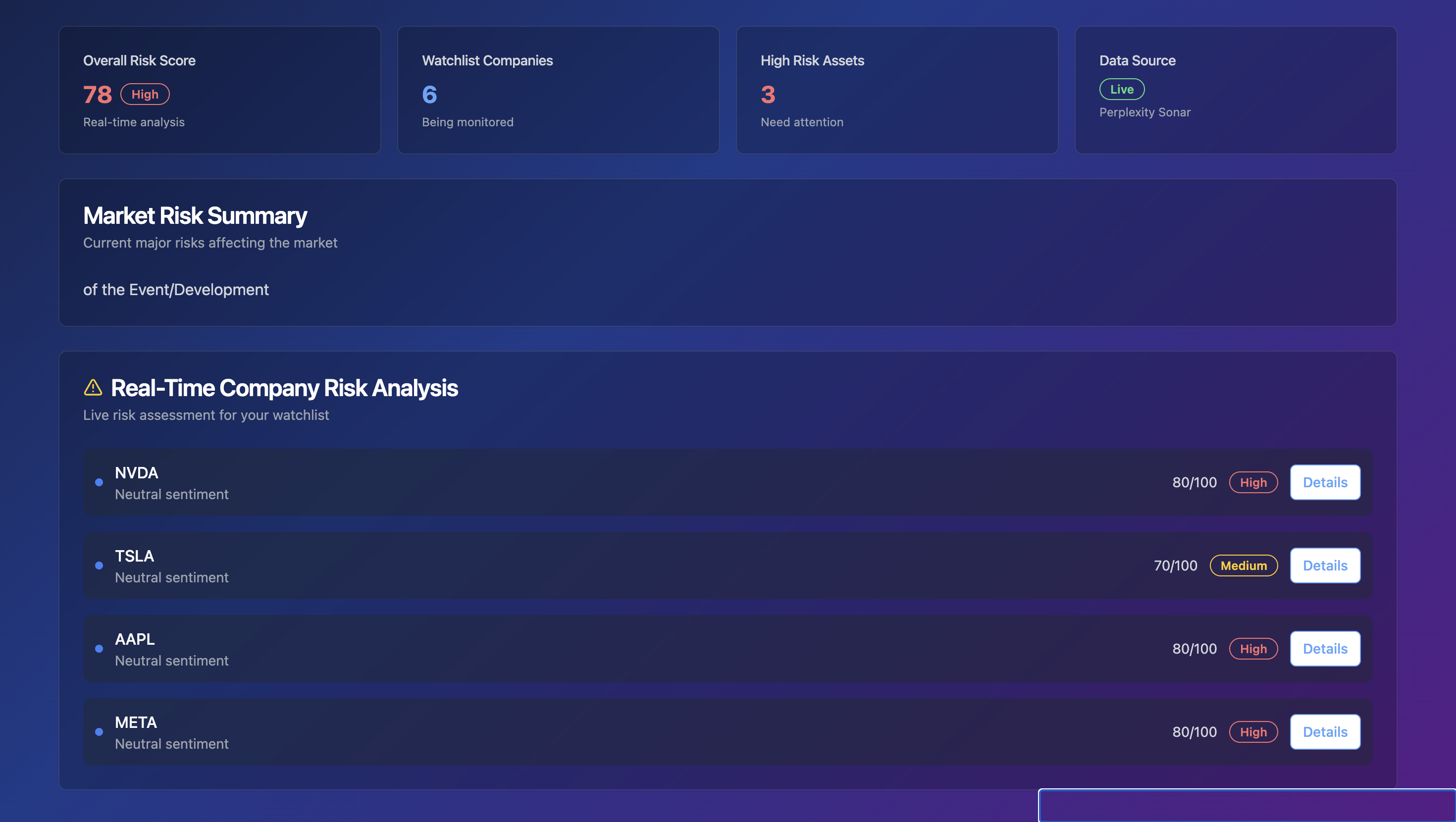 riskscope-sonar-lens | Devpost