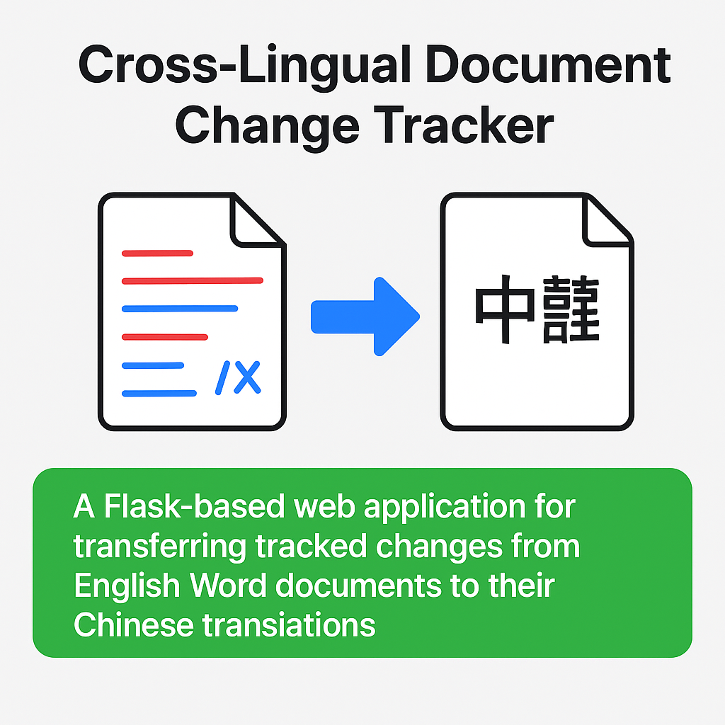 Cross-Lingual Document Change Tracker | Devpost