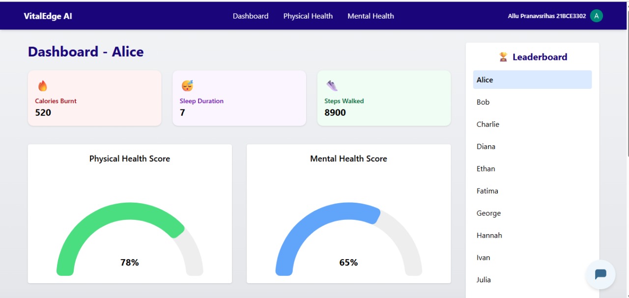 VitalEdge AI: Lifestyle-Based Health Assessment | Devpost