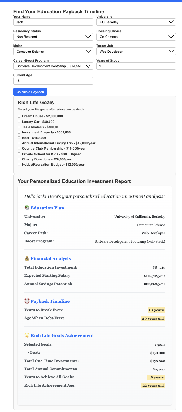 Rich Life Planner | Devpost