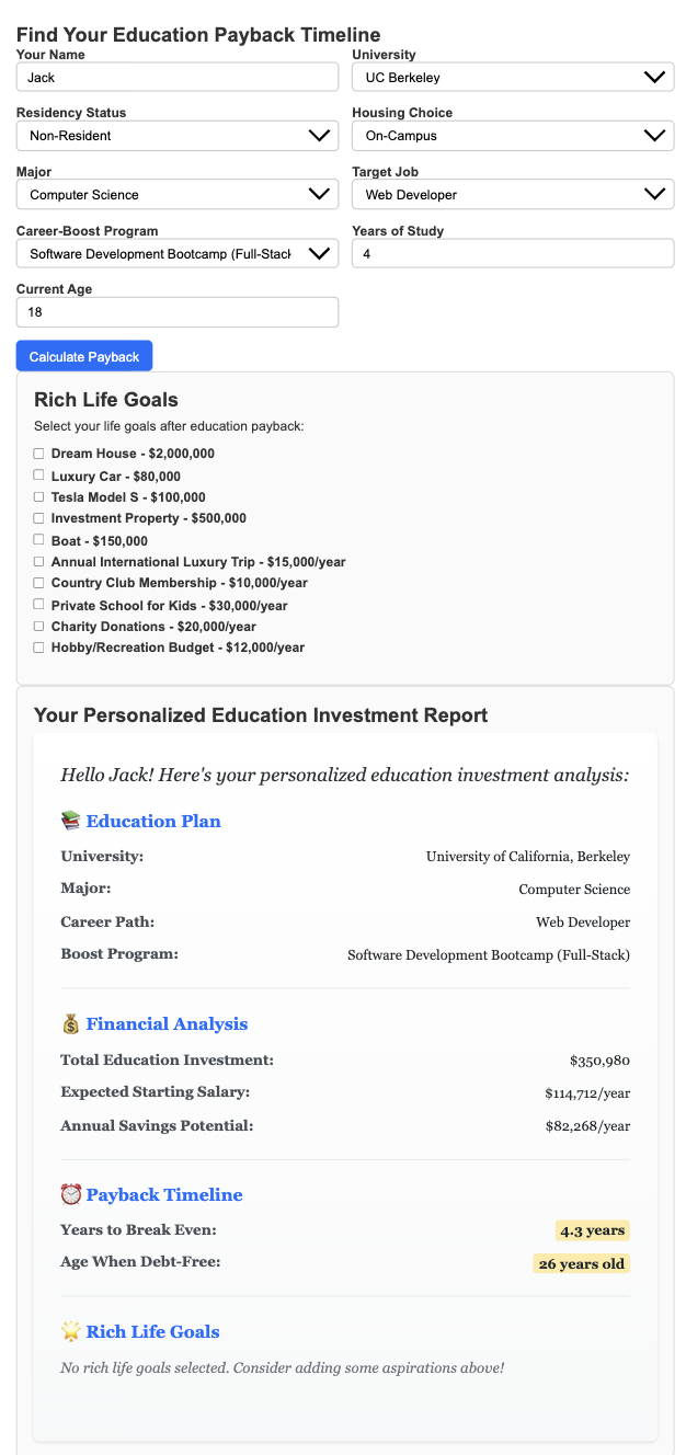 Rich Life Planner | Devpost