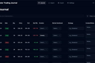 Looter Trading Journal | Devpost