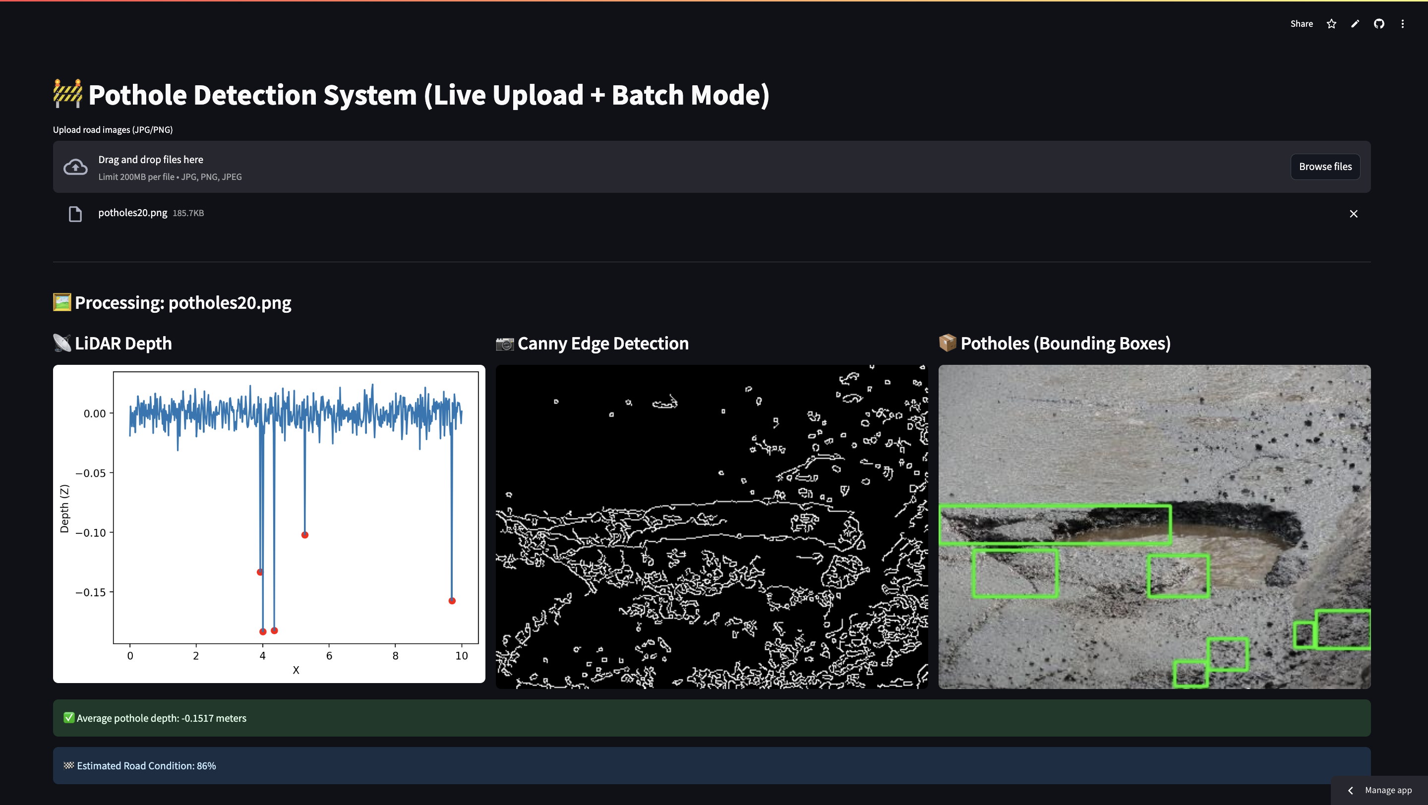 Pothole Detection | Devpost