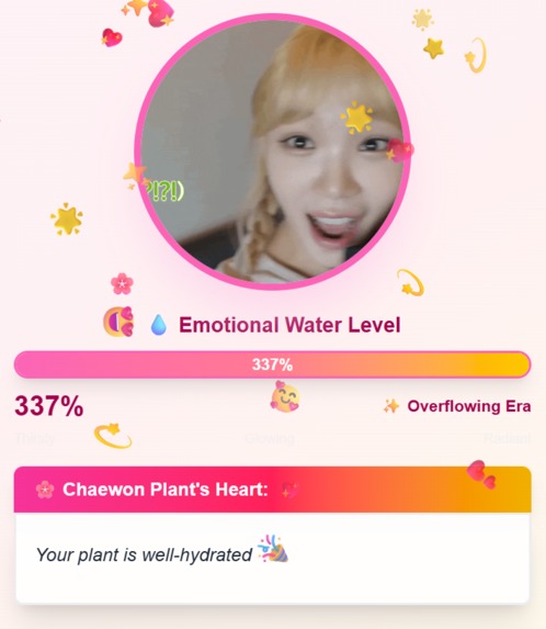 Chaewon Hydration Tracker | Devpost