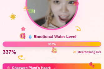 Chaewon Hydration Tracker | Devpost