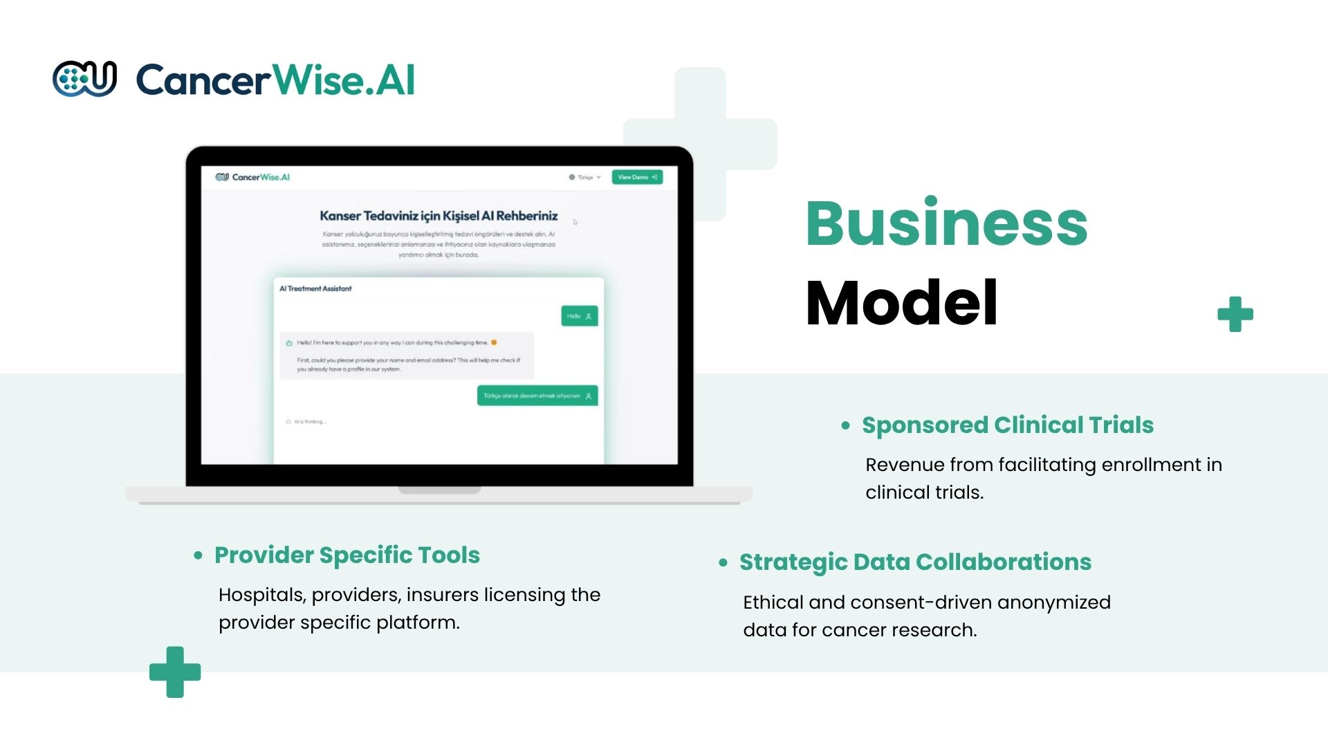Cancer Wise AI | Devpost