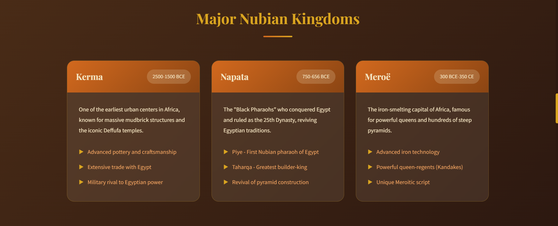 The Forgotten Kingdom | Devpost