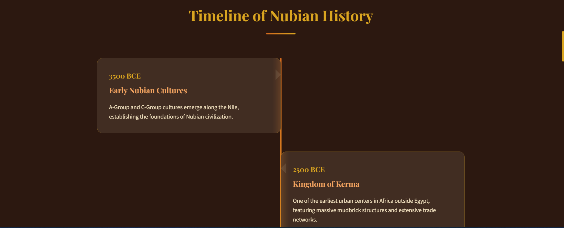 The Forgotten Kingdom | Devpost