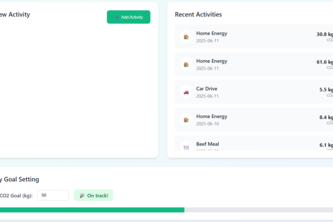 EcoTrack - Personal Carbon Footprint Dashboard | Devpost