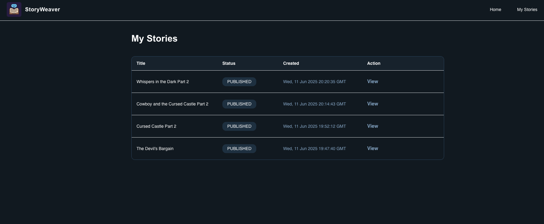 Story Weaver | Devpost