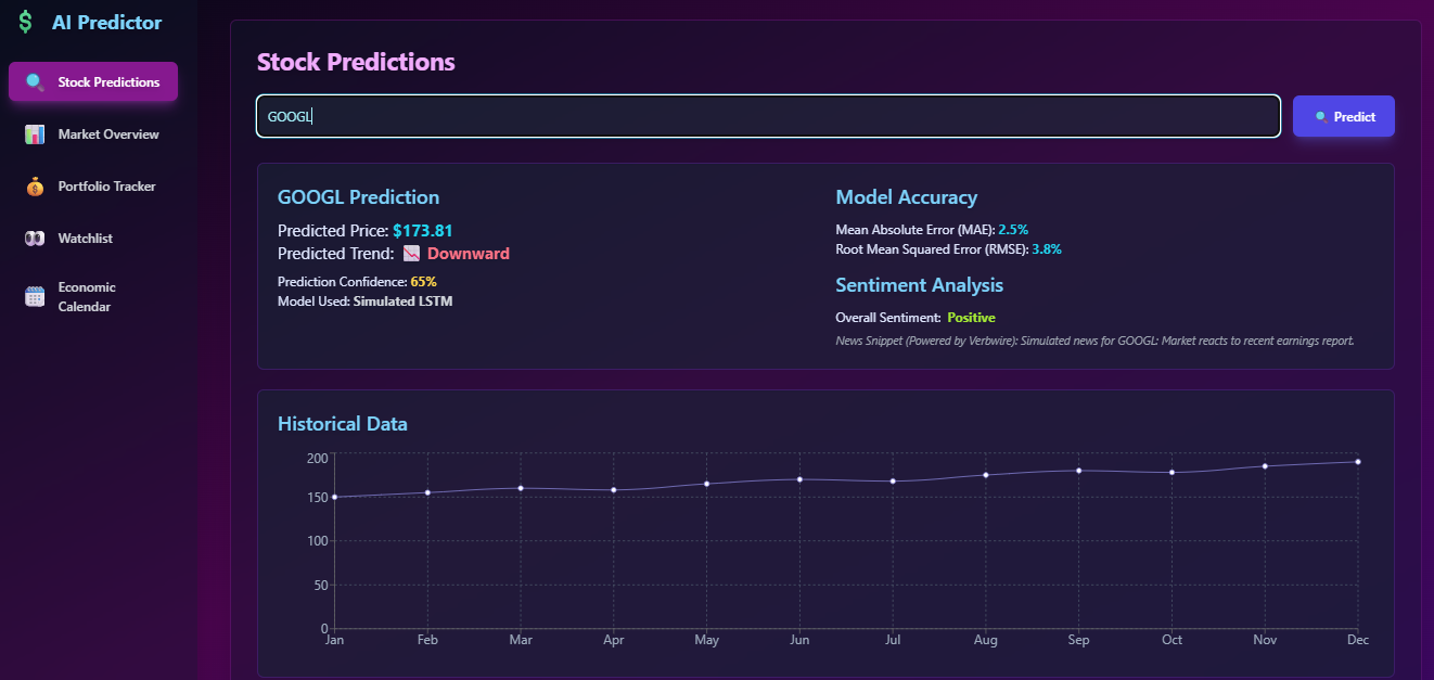 "StockWise - Three 17-Year-Olds and a Dream" | Devpost