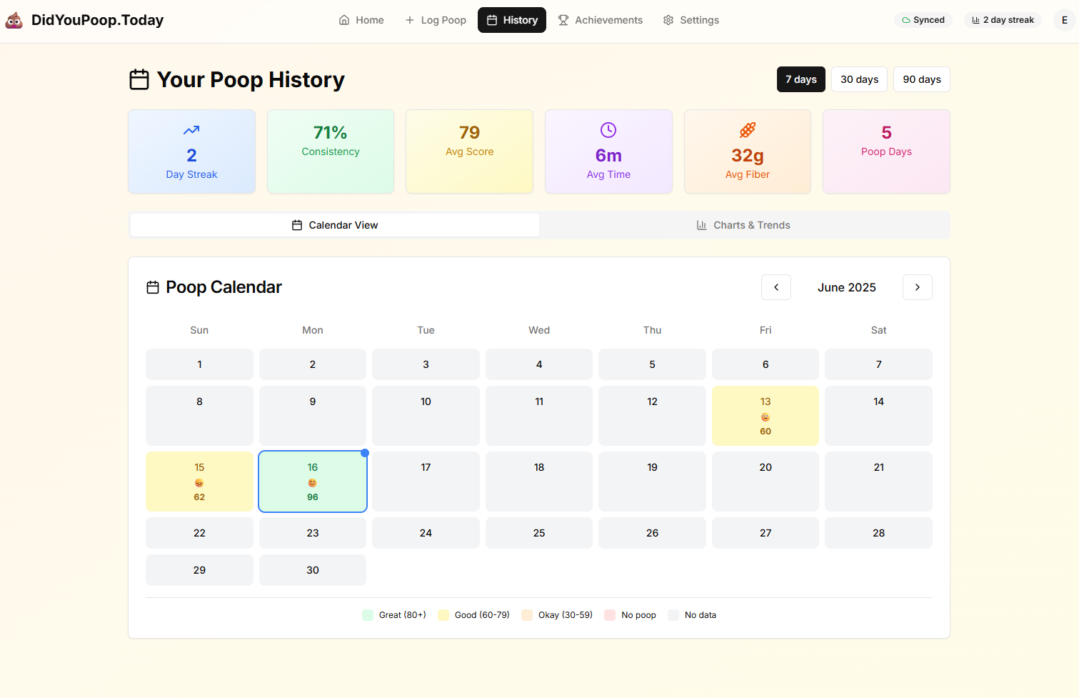 didyoupoop.today | Devpost