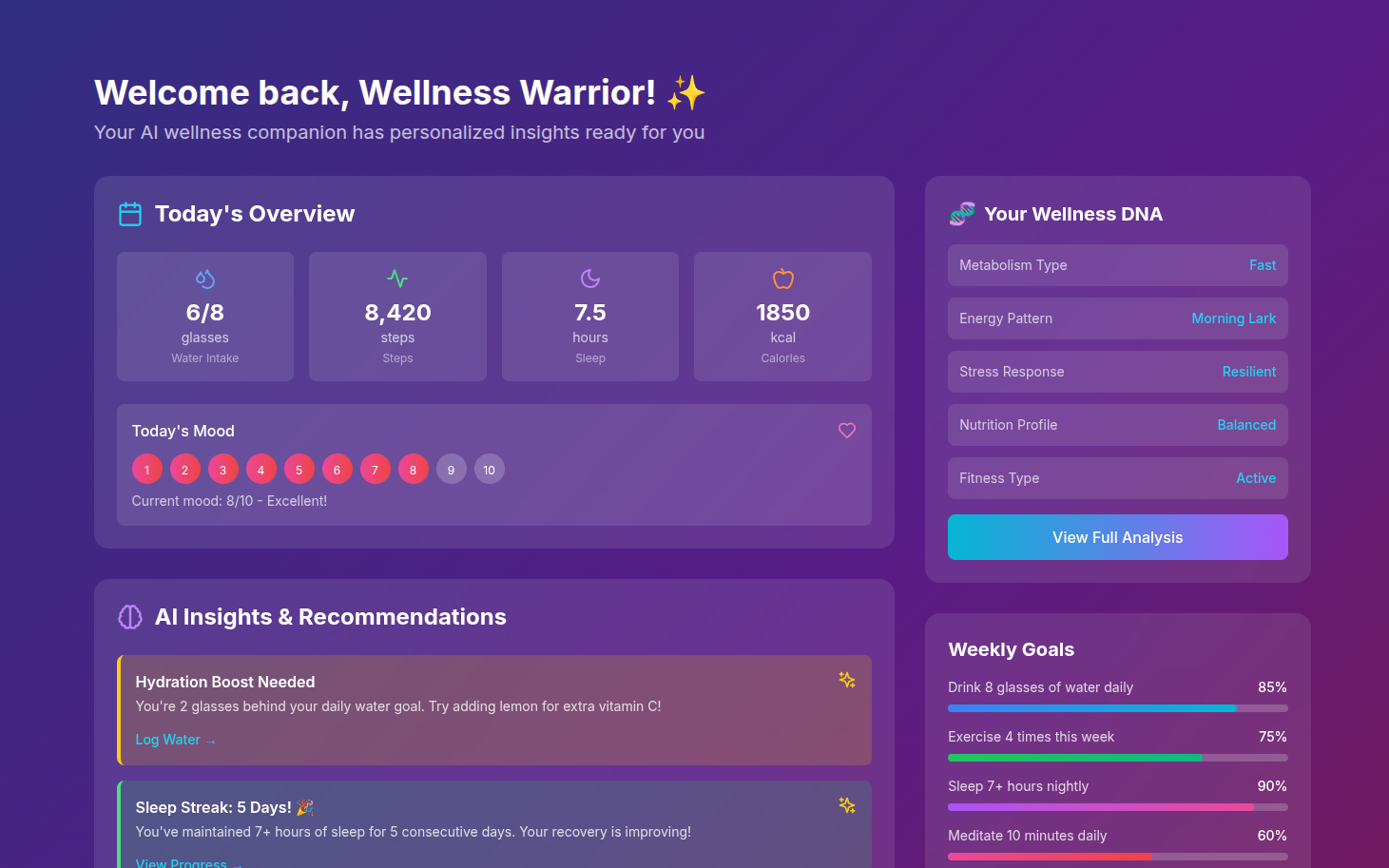 Wellness Genie | Devpost