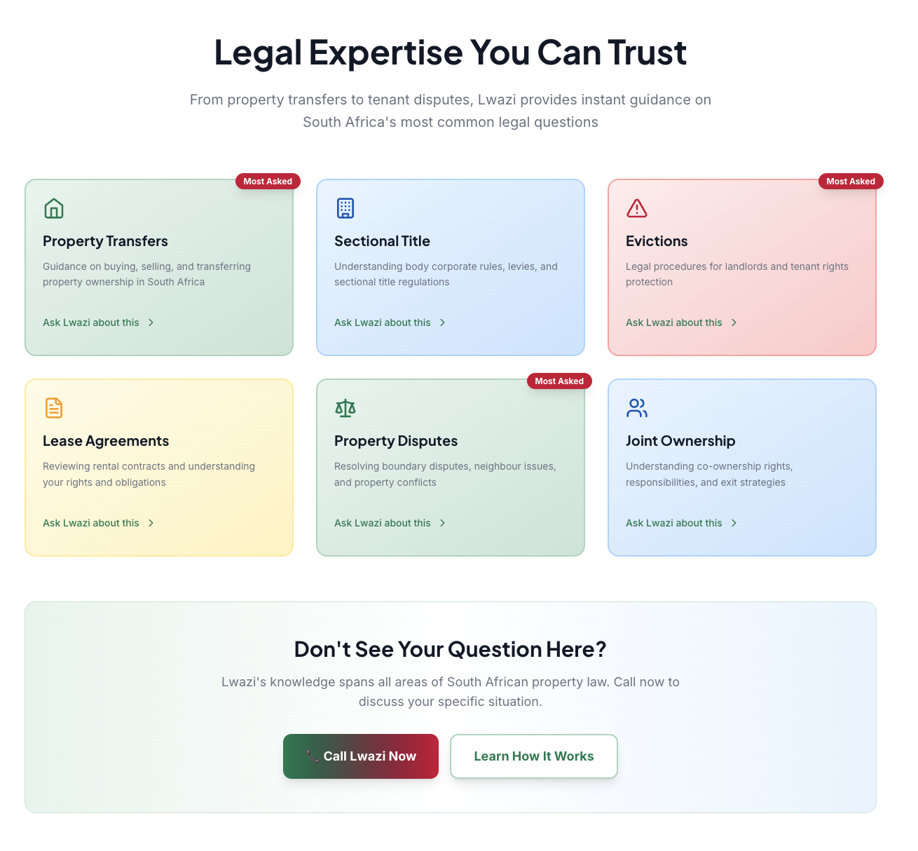 Lwazi - (Property Law) AI Legal Assistant | Devpost