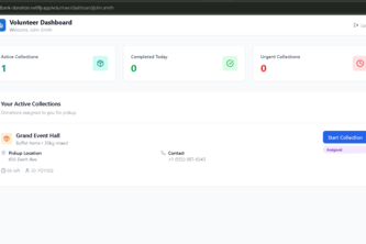 FoodBank Donation System | Devpost