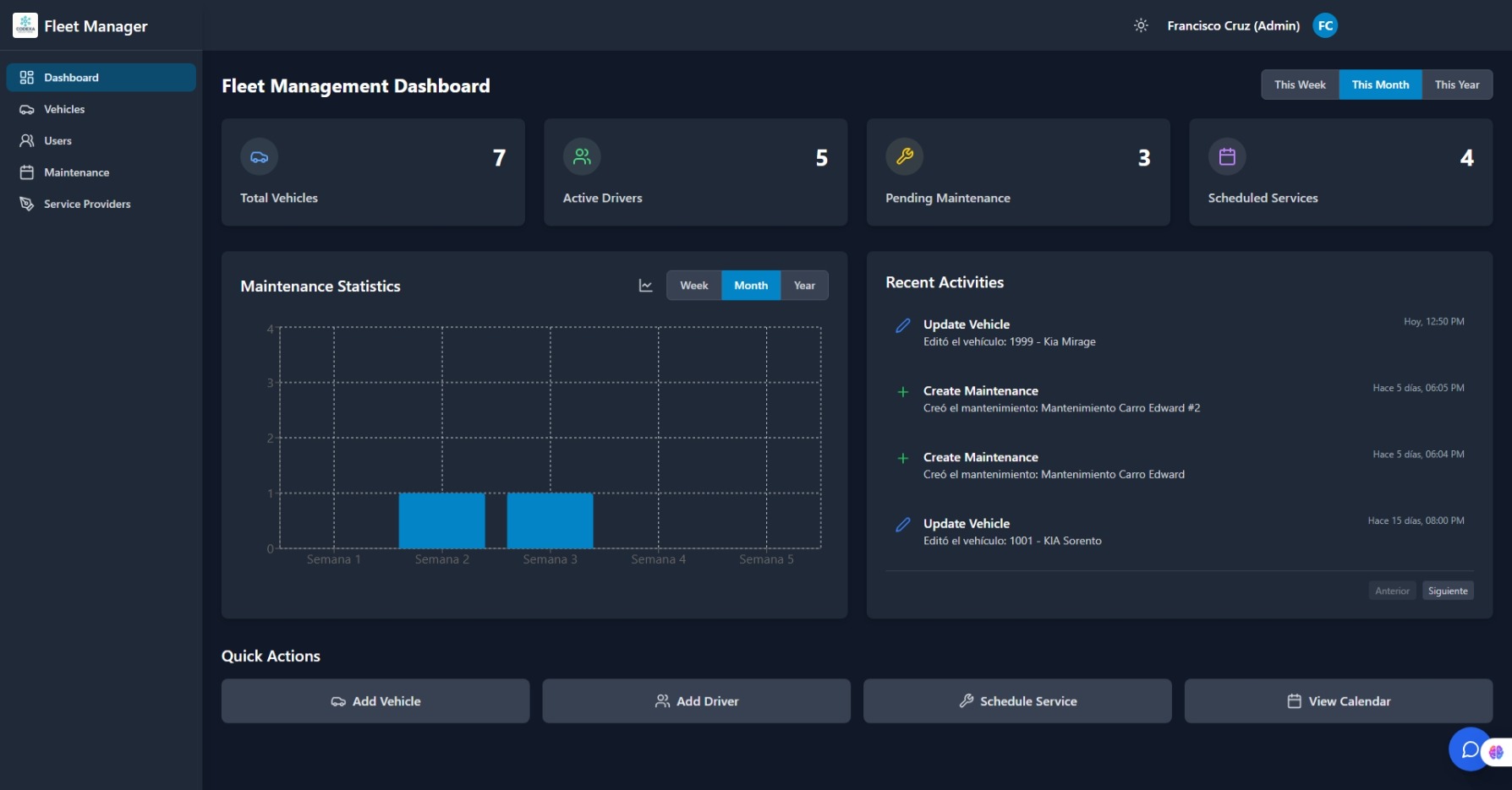 Fleet Management System | Devpost
