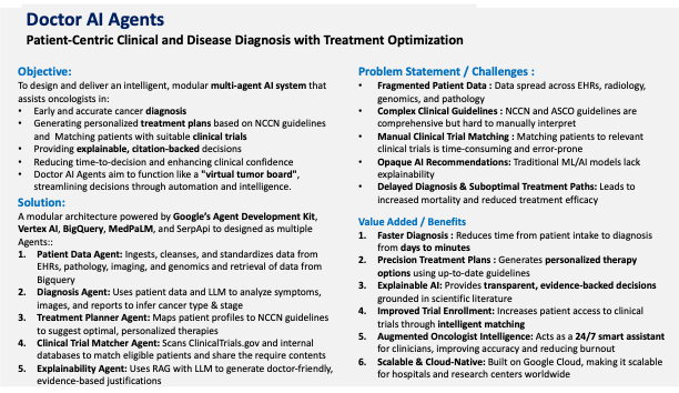Doctor AI Agents | Devpost