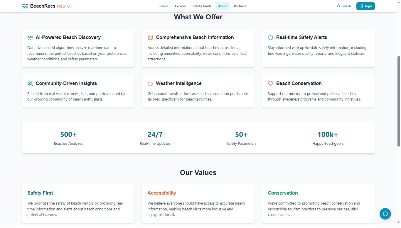 BeachRecs : Sustainable AI Powered App for Safe Beaches | Devpost
