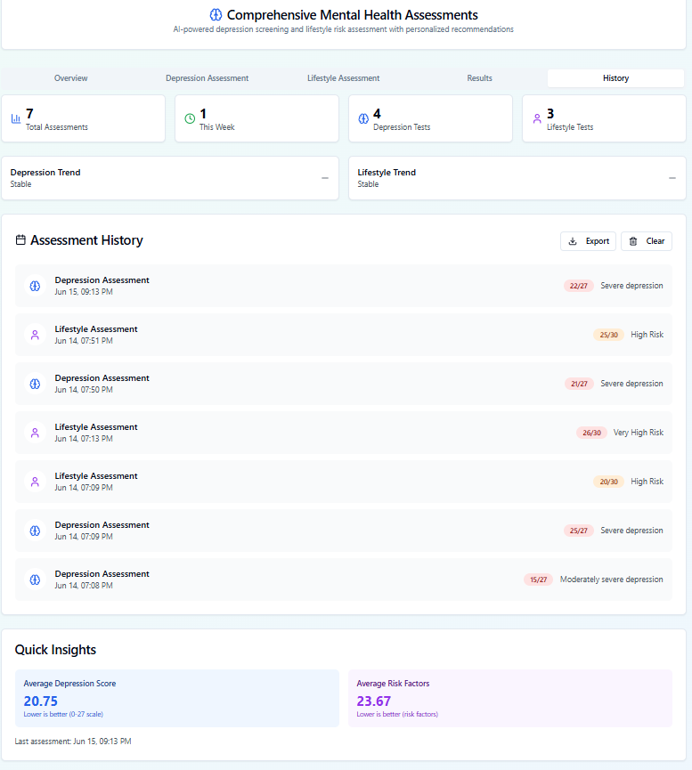 Mental health platform | Devpost