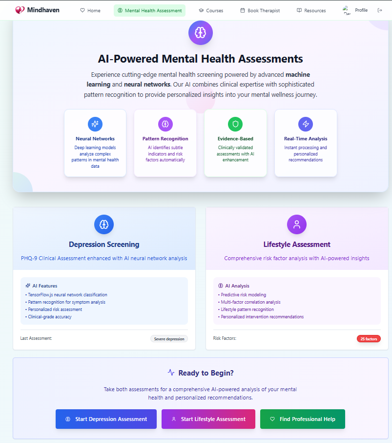 Mental health platform | Devpost