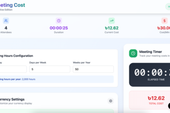 Meeting Cost | Devpost