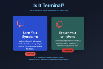 Is It Terminal Devpost
