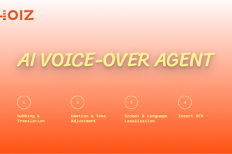 Noiz-AI One-stop AI Voice-over Agent | Devpost