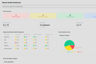 MindPulse AI | Devpost