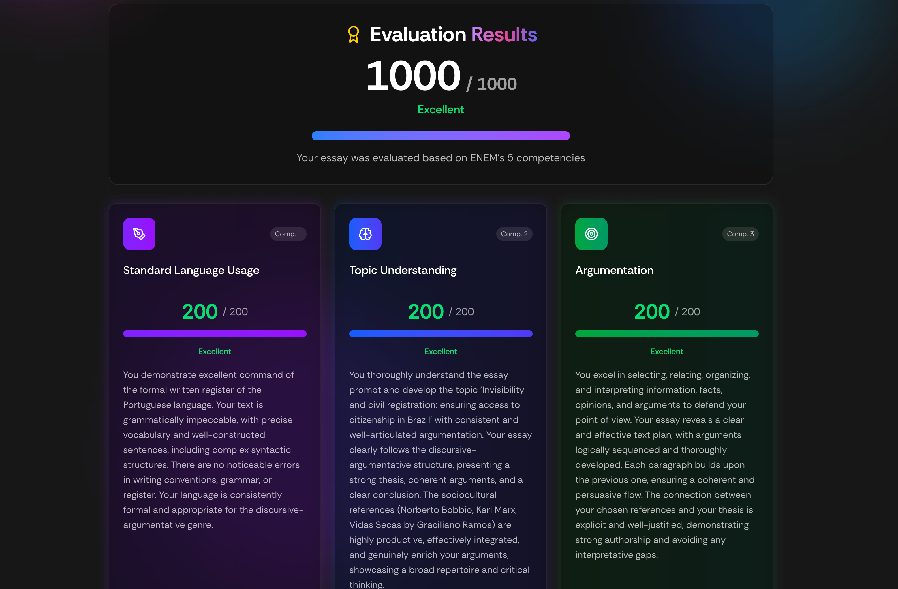 Edu.AI – Multi-Agent Educational System for Brazil | Devpost