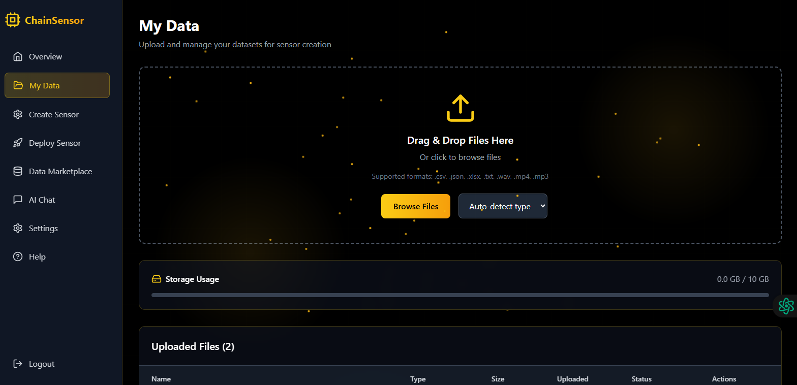 Chainsensor | Devpost