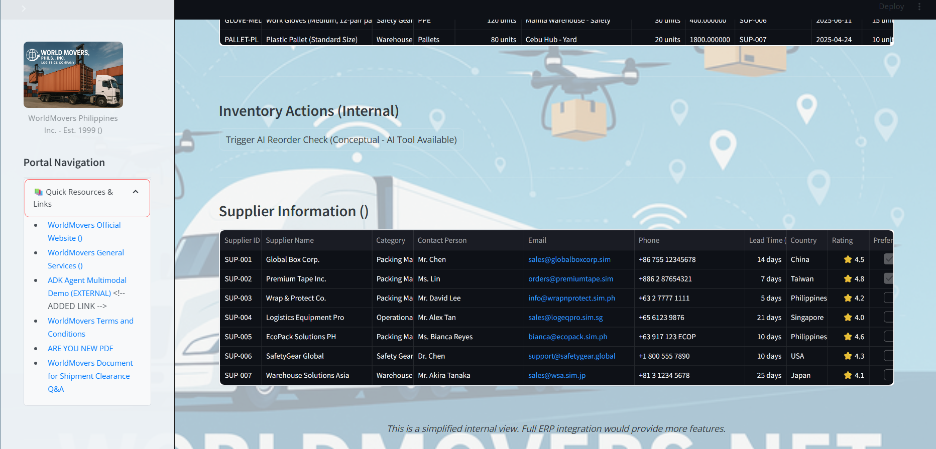 WorldMovers Advanced Logistics Hub (ADK Edition v3.2 Expand) | Devpost