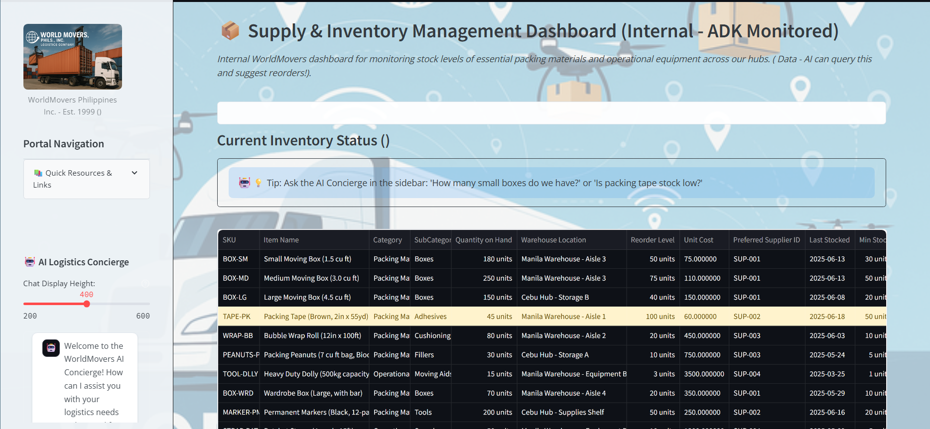 WorldMovers Advanced Logistics Hub (ADK Edition v3.2 Expand) | Devpost