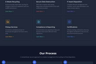 Austin Secure E-Waste | Devpost