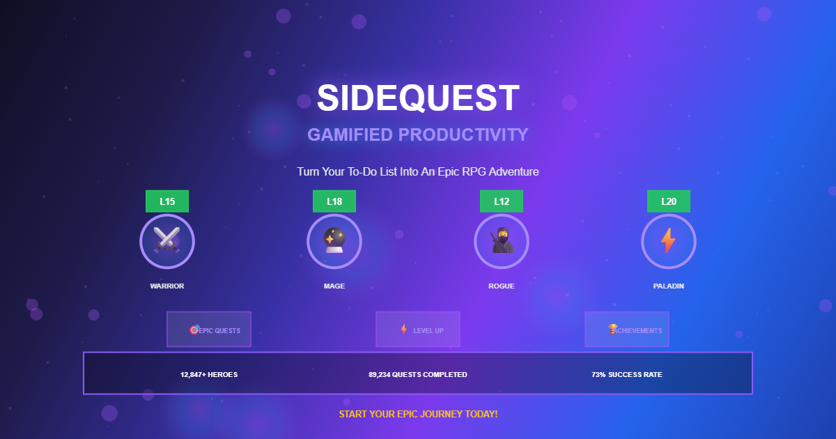 SideQuest: Gamified AI Productivity Coach | Devpost