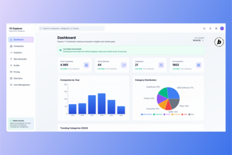 YC explorer | Devpost