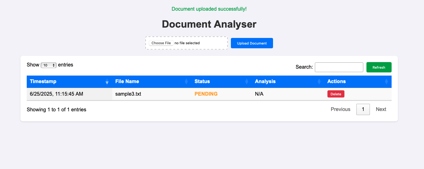 Smart Document Analysing System | Devpost