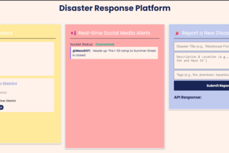 Disaster Response Platform | Devpost
